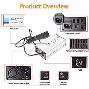WFLNHB 48V 5A RXV Plug Golf Cart Battery Charger Replacement for Yamaha Star EZGO Club Car DS EZGO TXT