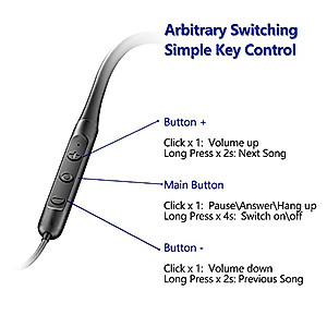 SUYUZREY Bluetooth Earbud, Magnetic Neck Hanging Wireless Earphones Call Noise Cancelling in-Ear bass Headphones with Mic,Earbuds Noise Isolating Foams pad and Sports Ear Hooks,16h,auto Connect