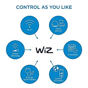 WiZ Connected 9ft Smart WiFi Color LightStrip Base Kit Plus Extension, 16 Million Colors, Compatible with Alexa and Google Home Assistant, No Hub Required