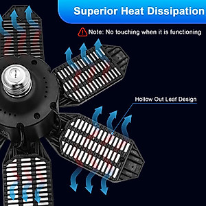 LED Garage Lights -Upgraded 20000LM 6500K Bright Led Shop Light with 6+1 Deformable Panels, Basement Warehouse Light Garage Ceiling Lights, E26/E27 for Garage, Warehouse, Shop, Basement (2 Packs)