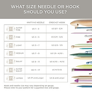 Lion Brand Yarn Pima Cotton Yarn, Dragonfly, 1 Skein