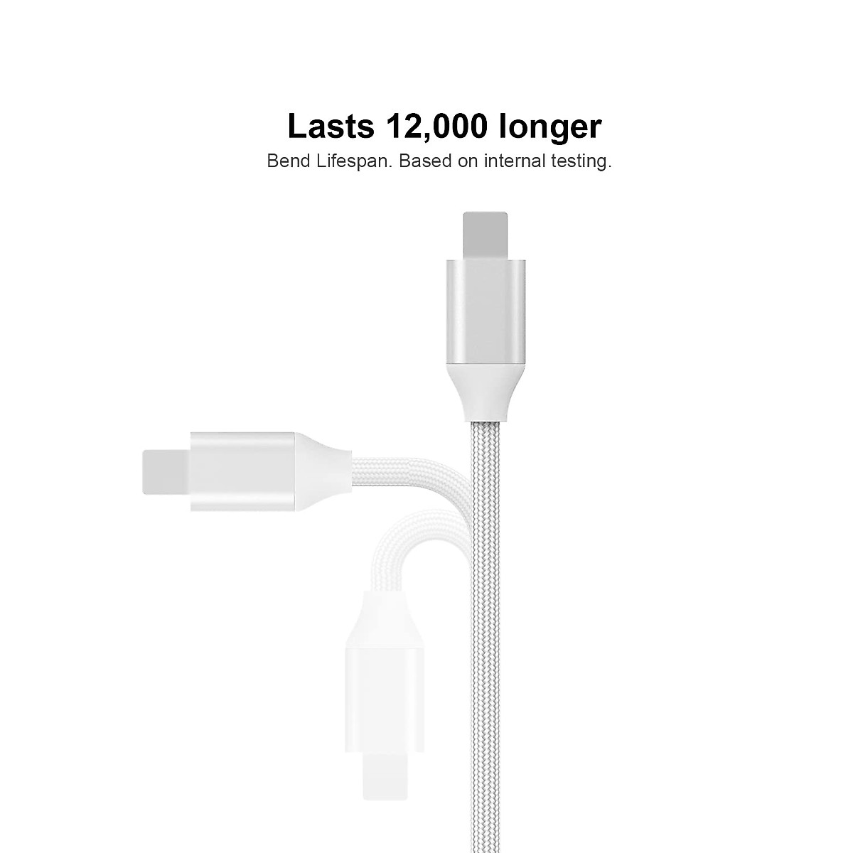 EMATETEK Braided i-Phone Extension Cable Pass Video Audio Music Photo Data, Charge. 1PCS 3.3Feet Male to Female i-Phone Extender Cord Made of Sliver Aluminum & White Braided.(3.3Feet)