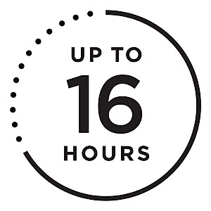 Revlon ColorStay Pressed Powder 8.4 g - 820 Light