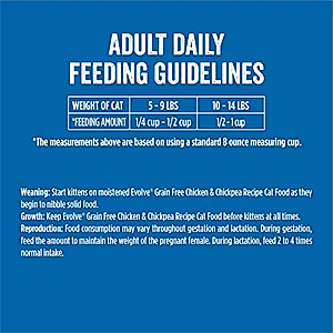 Evolve Pet Food Grain Free Deboned Chicken, Pea and Vegetable Recipe Cat Food Grain Free Deboned Chicken, Pea, and Veggies 3 Pound (Pack of 1)