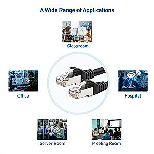 Cable Matters 10Gbps 5-Pack Snagless Short Shielded Cat6A Ethernet Cable 3 ft (SSTP, SFTP Shielded Ethernet Cable, Shielded Cat6 Cable, Cat 6 Shielded Network Cable) in Black