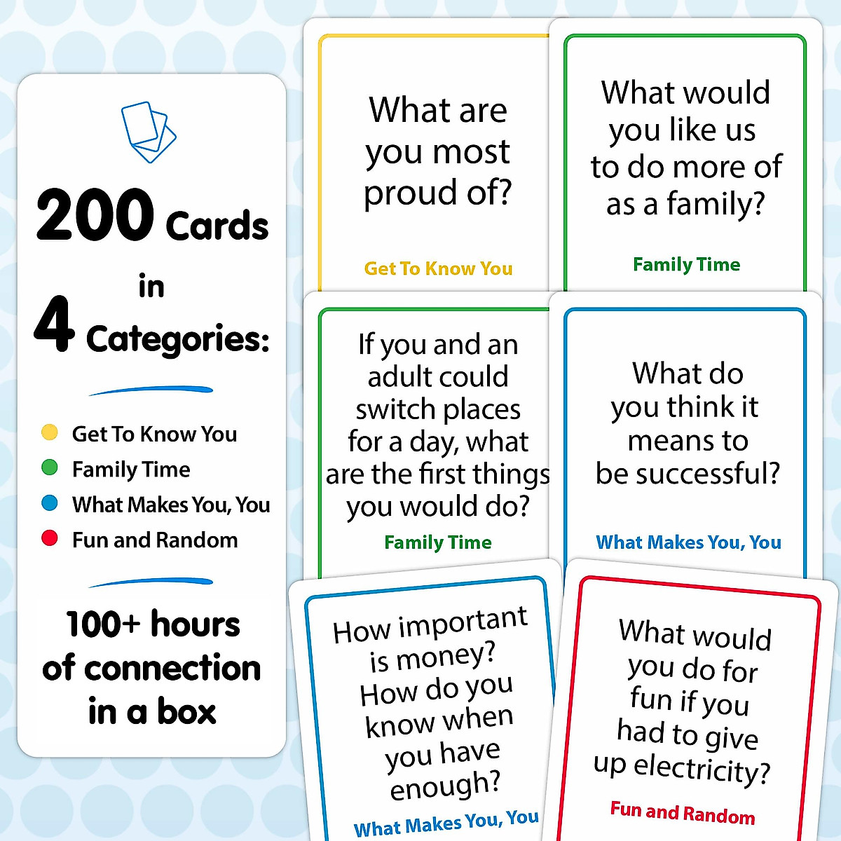 200 Family Conversation Cards - Put Down The Phones & Connect with Family - Get to Know Each Other Better with Meaningful Talk - Let Kids Express Themselves, Great for Dinner Table & Road Trips