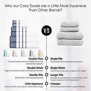 CASA COPENHAGEN White Bay, 6 Pieces Towel Set- White with Dark Grey and Grey Violet Border, 600 GSM, 2Bath, 2Hand, 2Washcloths Egyptian Cotton Towel for Hotel Spa Kitchen Bathroom Kitchen & Shower