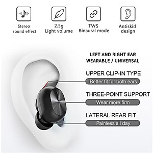 Aioweika 1 Pc Bluetooth 5.0 Headphones Single Ear Stereo Sound in-Ear Earbuds Waterproof Sports Compatible Mini Earphones