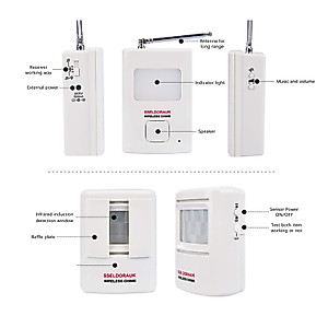 Dog Barking Alarm Motion Detector,Pir Wireless Human Body Walking Sensor Doorbell Door Security Alert System Device for Home or Office Burglar Deterrent (1Sensor + 1Receiver, White)