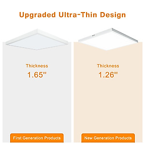 Mcacggo 2x2 FT LED Flat Panel Light Surface Mount Dimmable & 3000K/4000K/5000K in one - 40W 24x24 inch Backlit Flush Mount Ceiling Fixture, Bright 4400LM, 100-277V, ETL Listed, 4-Pack