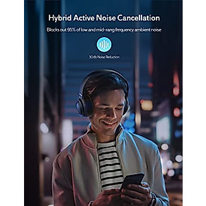 INFURTURE H1 PRO Hybrid Active Noise Cancelling Headphones，Over Ear Bluetooth 5.3 Headphones with Multiple Modes，3 EQ Modes Low Latency, 60H Playtime for Adults, Kids, TV, Travel, Home Office