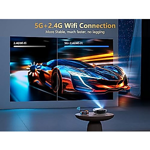 GooDee Smart 4K Projector with 5G WIFI and Bluetooth, Netflix/Amazn Prime Video Certified, Dolby Audio, 800ANSI Outdoor Projector, 400" Zoom Home Theater Projector Compatible with TV Stick,iOS,Android