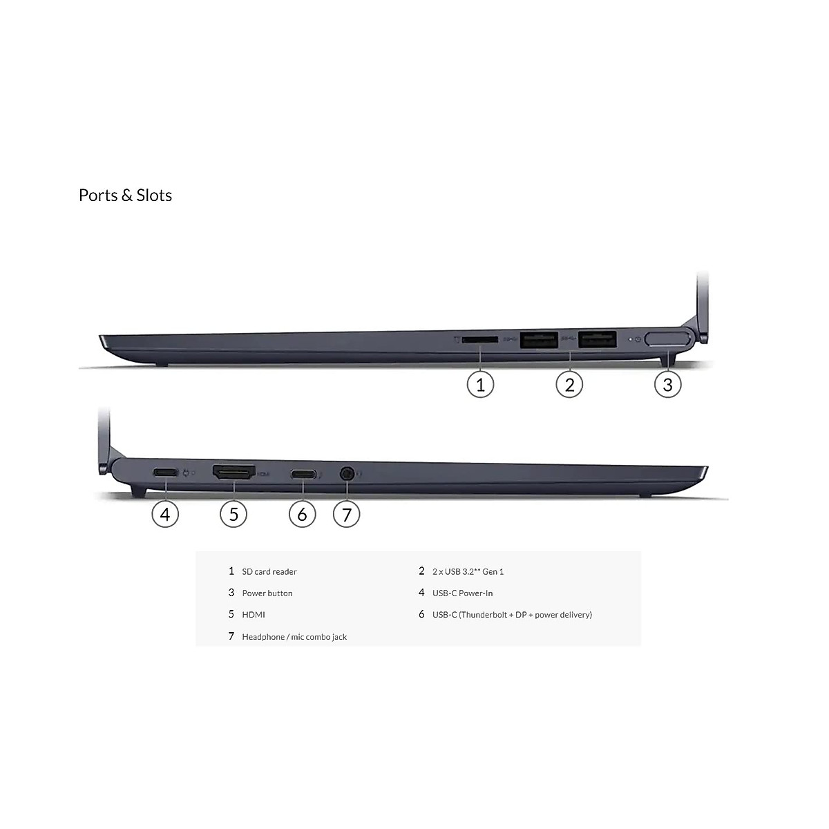 Lenovo IdeaPad Premium Slim 7i: 14" FHD IPS Display Laptop | 11th Gen Intel Core i7-1165G7 | 16GB RAM | 512GB SSD | Backlit-KYB | FP-Reader | WiFi-6 | Thunderbolt | IR-Webcam | Windows 10 | TF