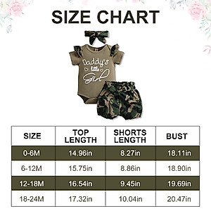 AMAWMW Daddys Little Girl Baby Clothes Ruffle Short Sleeve Romper Camo Bloomers Headband Newborn Infant Baby Girl Summer Outfit (Green, 0-6 Months)