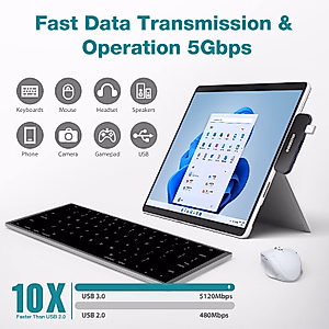 iPad Pro USB C Hub Adapter, 6-in-1 OBERSTER USB-C Hub with 4K HDMI/PD 100W/USB 3.0 & 3.5mm Headphone Jack/SD/TF Slots Compatible with iPad Pro 2020 2019 2018, iPad Air 4/iPad Mini 6 (6-in-1)
