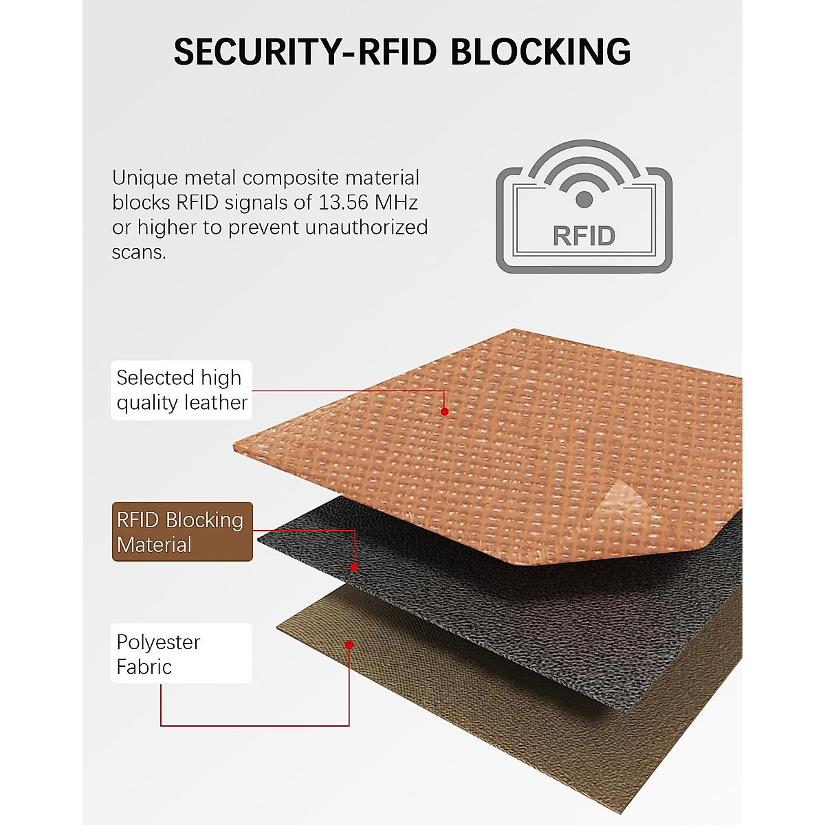 BOSTANTEN Small Wallet For Women ＆ Backpack for women