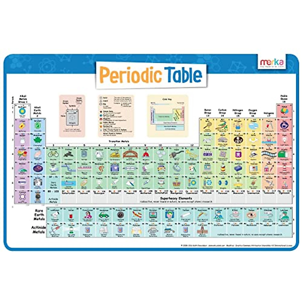 merka Kids Placemat Educational Placemats Periodic Table for Kids Chemistry Learning Placemat Kids Placemat for Dining Table