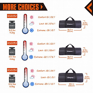 KingCamp 3-in-1 Rectangle Flannel Sleeping Bag Oversize 90.5”×35.4” 3-4 Season 100% Cotton Sleeping Bags with Washable Liner, Pillow and Portable Handbag for Camping