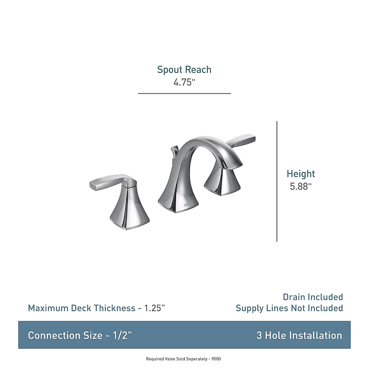 Moen Voss Polished Nickel Two-Handle Widespread Bathroom Faucet, Valve Required, T6905NL