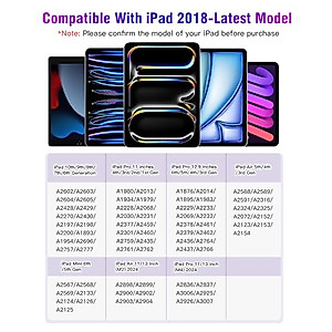 TiMOVO Stylus Pen for iPad Pencil Palm Rejection Tilt High Precision Apple Pencil for iPad 10/9/8/7/6th Generation, iPad Pro 13/12.9/11",iPad Air 11&13" (M2) 2024/6/5/4/3th,Mini 6/5, Gradient Purple