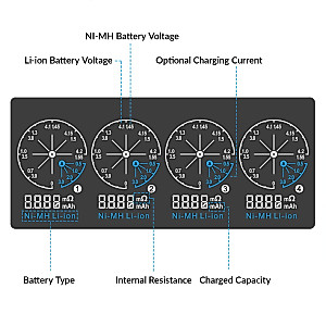 XTAR VC4SL Battery Charger,Included QC3.0 Adapter Charge Liion and Ni-MH Battery at a time 3A Fast Charger, 4 Bay Rechargeable Battery Charger 1.2V Ni-MH Package Not Included Any Battery