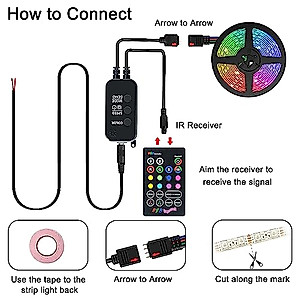 UCINNOVATE Boat Lights,12V Bluetooth RGB LED Strip Light, IP65 Waterproof Marine LED Interior Lights for Sailboat Kayak Boat Deck Light, Accent Light, Courtesy Interior Lights, Fishing Night Lights