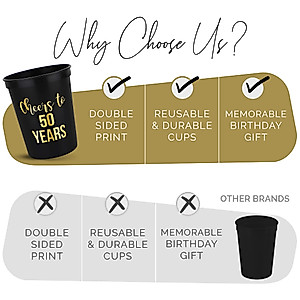 Cheers to 50 Years Old Birthday Decoration Cups, 12-Pack, 16 oz Each - 50th Birthday Cups, Party Favors For Women and Men, Perfect Party Supplies and Decorations