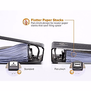 Bostitch Office Heavy Duty Stapler, 40 Sheet Capacity, No Jam, Half Strip, Fits into the Palm of Your Hand, For Classroom, Office or Desk, Black