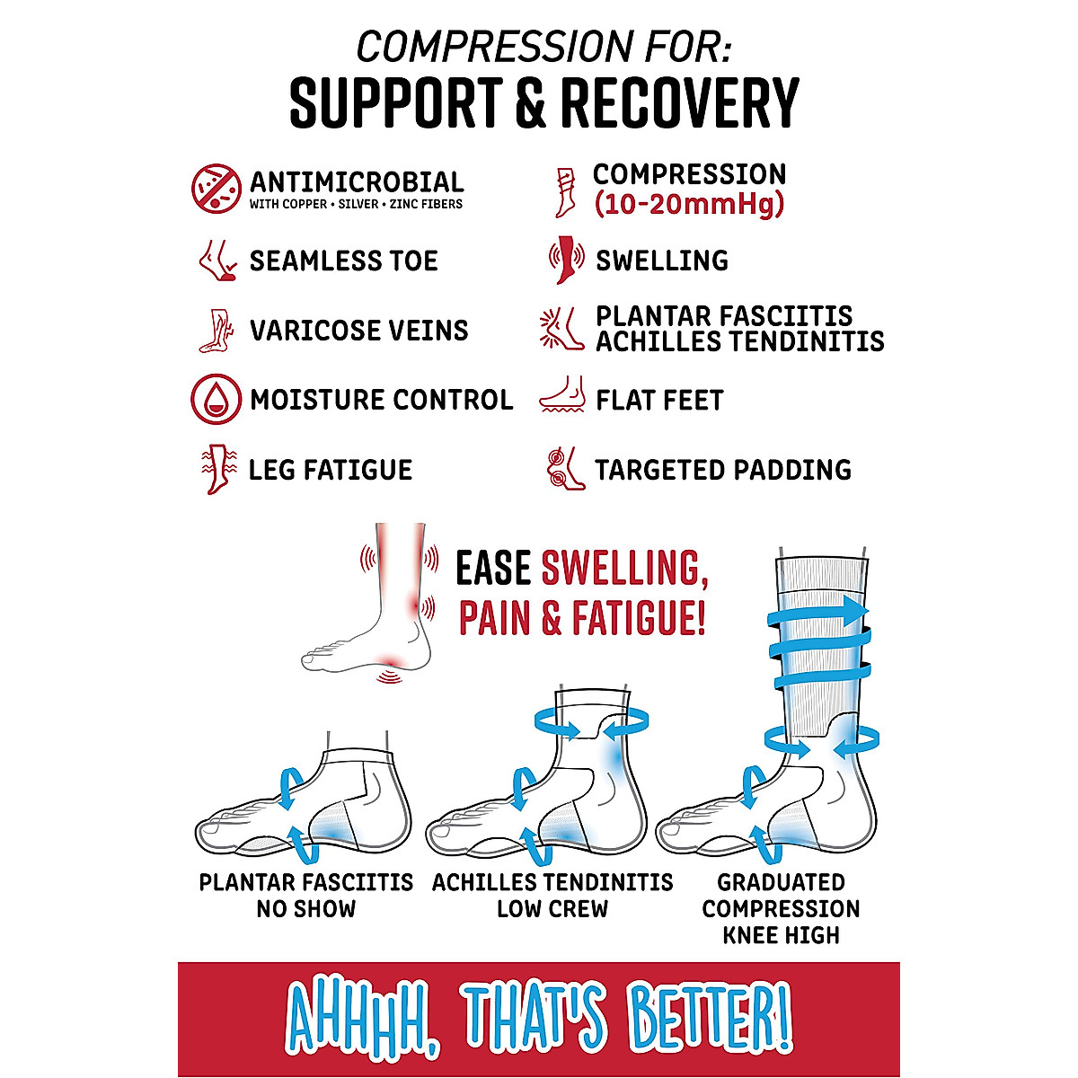 Doctor's Choice Men's Compression Socks, Over-the-Calf, 10-20 mmHg, For Support & Recovery, Seamless Toe, Non-Binding Top (White, X-Large)