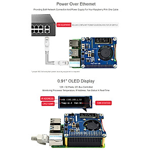 Waveshare PoE HAT (B) Power Over Ethernet HAT Supports Raspberry Pi 3B+ and 4B, 802.3af PoE Network