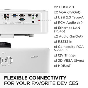 ViewSonic LS921WU 6000 Lumens WUXGA Short Throw Laser Projector for 200 Inch Screen, Dual HDMI, 4K HDR HLG Support, 1.1x Optical Zoom for Business and Education, White