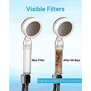 NAKEDPIPE Filtered Shower Head – Handheld High Pressure Showerhead, Softens Hard Water, Filters Chlorine & Fluoride, Helps Dry & Itchy Skin, Purifies Rust & Dust, Standard Fit, Easy Installation