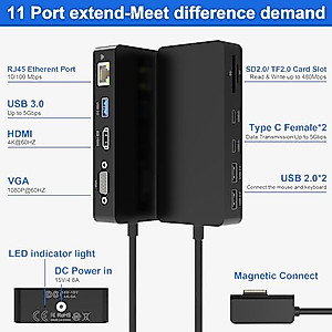 Surface Docking Station, 11-in-1 Triple Display (4K HDMI +VGA) Microsoft Surface Dock with 60W Power for Surface Pro 11/10/9/8/X/7/6/5/4/3, Surface Book 4/3/2, Surface Laptop Go/5/4/3/2/1