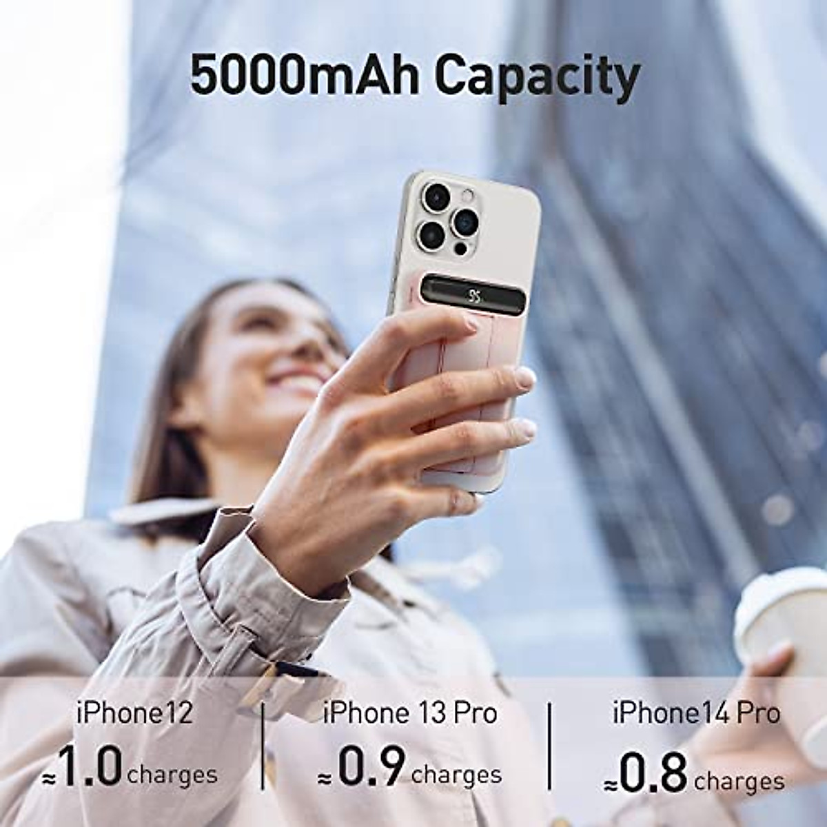 iWALK MAG-X Magnetic Wireless Power Bank with Stand, 5000mAh Portable Charger with USB-C Port & LED Display, Ergonomic Grip Design Battery Pack Compatible with iPhone 15/14/13/12 Series,For iOS17 Mode