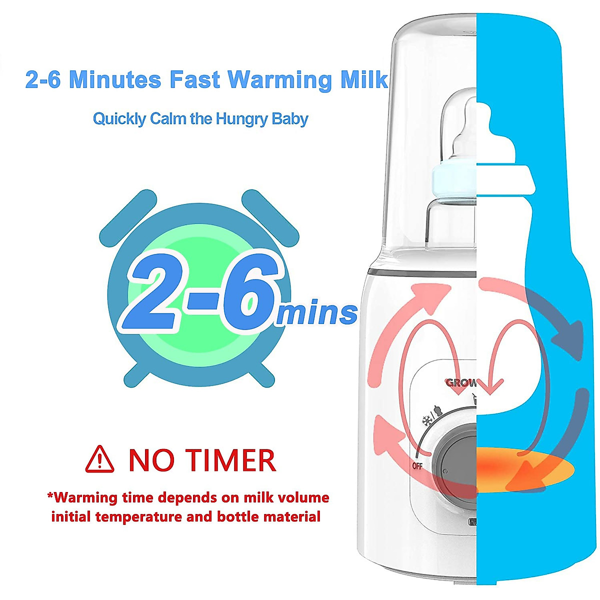 Bottle Warmer & Baby Bottle Warmer