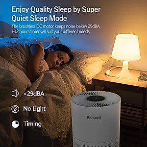 Air Purifiers for Home Large Room with Air Quality Sensor, Covers Up to 1640 Sq Ft, HEPA Filter, 360°Air Intake, Remove 99.97% Mold, Pet Dander, Dust, Odor, Smoke, ECOWELL Model: EAP360, White