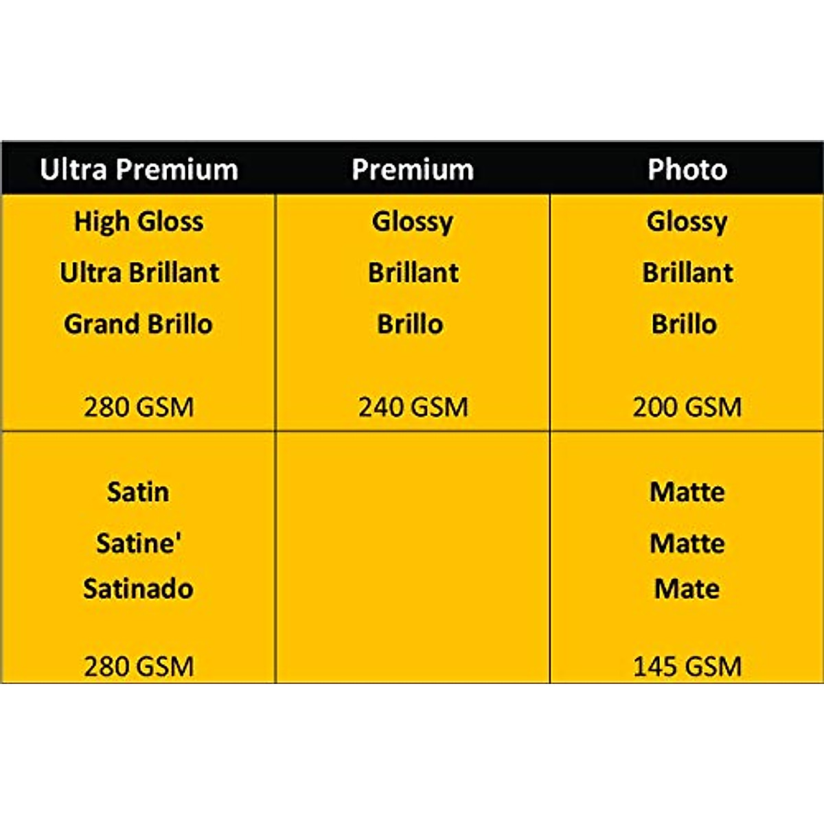 Kodak 8209017 Photo Paper, 6.5 mil, Glossy, 8-1/2 x 11, 100 Sheets/Pack