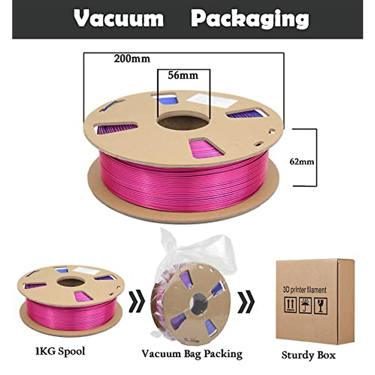 PLA 3D Filament , DB PLA Filament 1.75mm Accuracy +/- 0.03 mm Fit Most FDM Printer，3 Colors in 1 Dual Color Co-Extrusion 3D Filament 1kg Filament (2.2lbs)