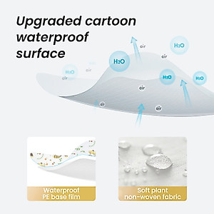 Elinnee Toilet Seat Covers Disposable - 20 Pack - Waterproof, Ideal for Kids and Adults – Extra Large, Individually Wrapped for Travel, Toddlers Potty Training in Public Restrooms