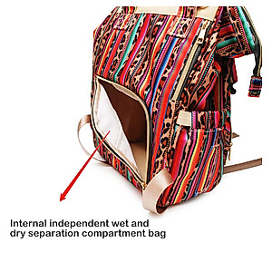 JIU HONG CHAO Diaper Bag Backpack Colorful Cheetah print Diaper Bags with Insulated Bottle Pockets for Baby Care Western Travel Backpack Gifts for Women Mom (leopard stripe)