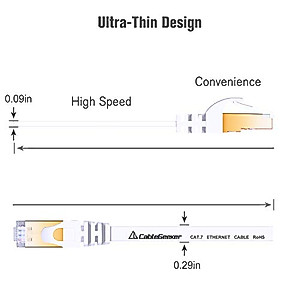 Cat 7 Ethernet Cable 3 ft 6 Pack (Highest Speed Cable) Cat7 Flat Shielded Ethernet Patch Cables - Internet Cable for Modem, Router, LAN, Computer - Compatible with Cat 5e, Cat 6 Network