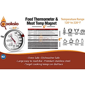 Cooksio 2.5 inch Analog Dial Oven Safe Meat Thermometer -Leave in Meat Thermometer for Oven - Deep Fry Thermometer for Meat, Chicken, Turkey, Deep Frying, Oil & Candle Making - Oven, & Dishwasher Safe