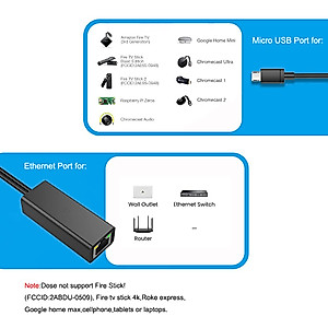 Ethernet Adapter for Fire TV Stick Google Home Mini Chromecast and More Streaming TV Sticks 10/100Mbps Network Micro USB A Port to RJ45 Ethernet Adapter with USB Power Supply Cable 3.3ft (Black)