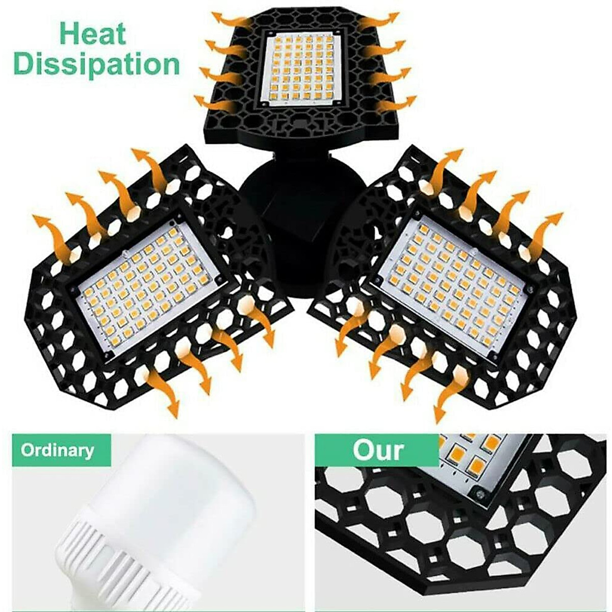 EZONEDEAL 2-Pack LED Garage Light 60W Garage Lighting - 7200LM 6000K LED Deformable Garage Ceiling Lights, LED Shop Light with Adjustable Multi-Position Panels, LED Glow Light for Garage, Workshop