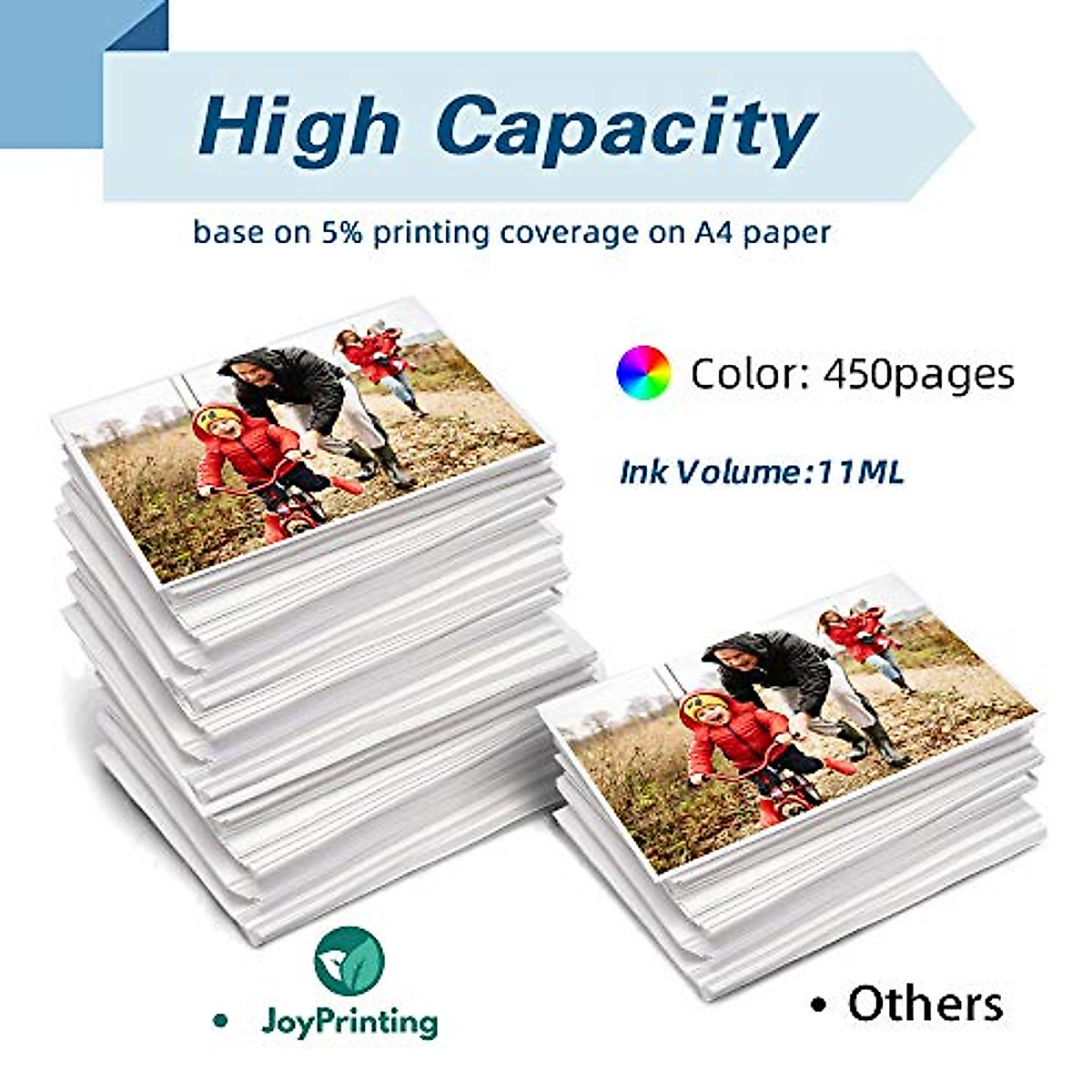 JoyPrinting CLI-226GY Compatible Canon CLI 226 Gray PGI-225 CLI226 Ink Cartridges for PIXMA MX882 MX892 MG5320 MG6220 MG5220 MG6120 MG8220 MX712 IP4820 IP4920 IX6520