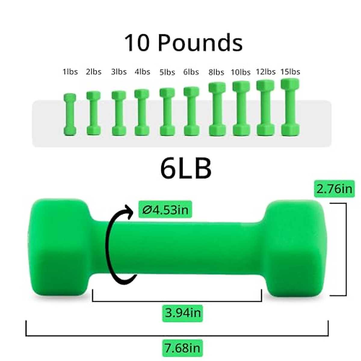 Portzon Weights Dumbbells 10 Colors Options Compatible with Set of 2 Neoprene Dumbbells Set,1-15 LB, Anti-Slip, Anti-roll, Hex Shape