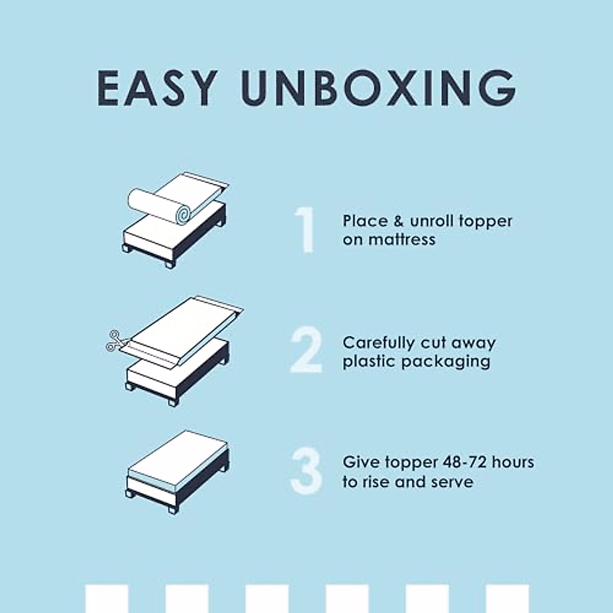 Best Price Mattress King Mattress Topper - 3 Inch 5-Zone Memory Foam Bed Topper with Lavender Infused Cooling Mattress Pad, King Size