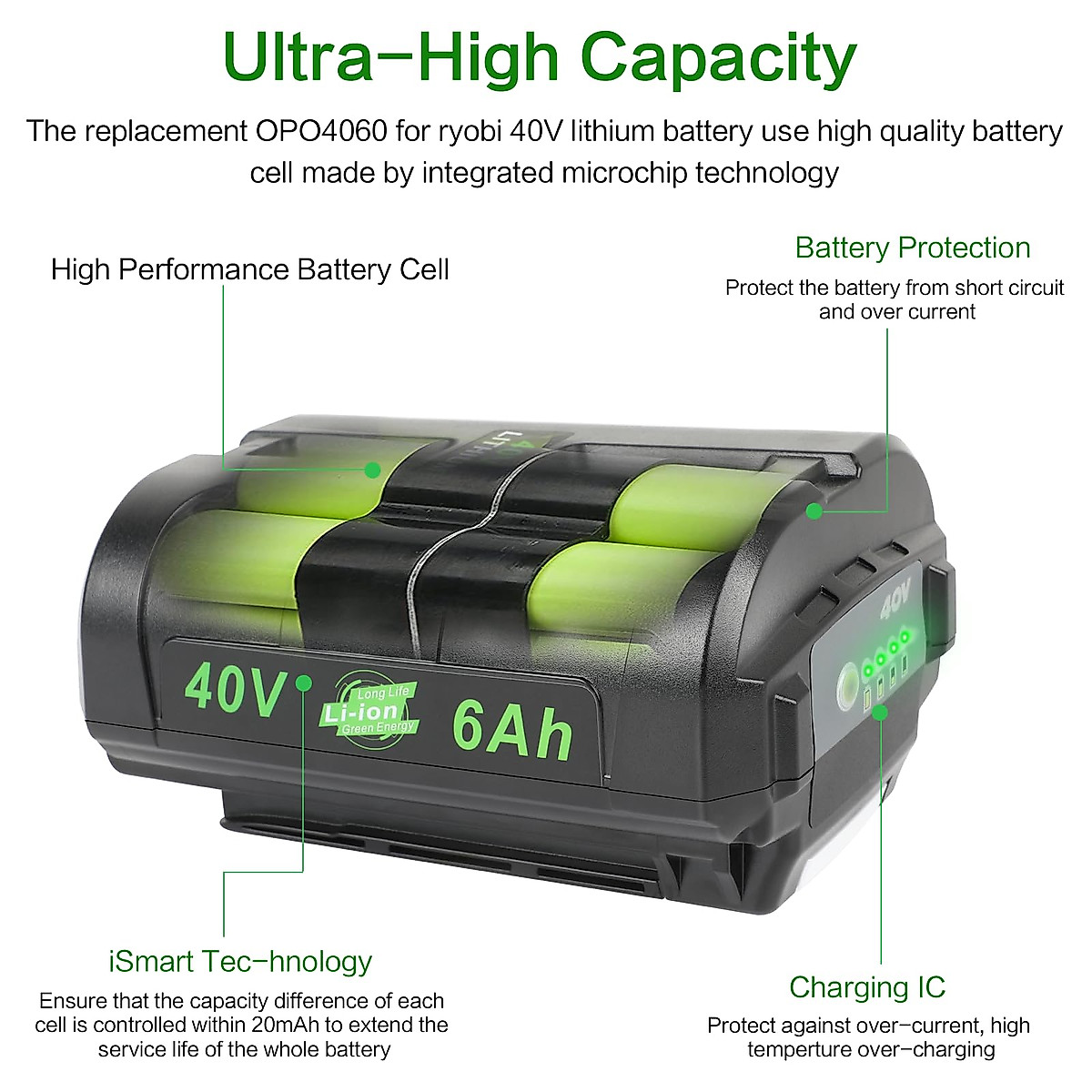 ARyee Upgraded 4.0Ah 12Volt Max DCB120 Lithium Battery Replacement for Dewalt DCB100 DCB127 DCB121 DCD710 DCB120 DCB123 DCB120B Cordless Power Tool (1)