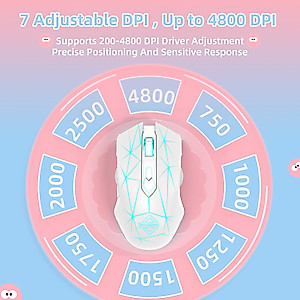 FELICON RGB Lightweight Gaming Mouse, Programmable 7 Buttons, Ergonomic LED Backlit USB Gamer Mice Computer Laptop PC, for Windows Mac OS Linux(Star White)