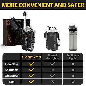 Electric Lighters Waterproof Gifts for Men: 360 Flexible USB Plasma Arc Camping Lighter - Christmas Stocking Stuffers for Adults Him Dad Husband Birthday Flameless Outdoor Grill Hunting Survival Gear